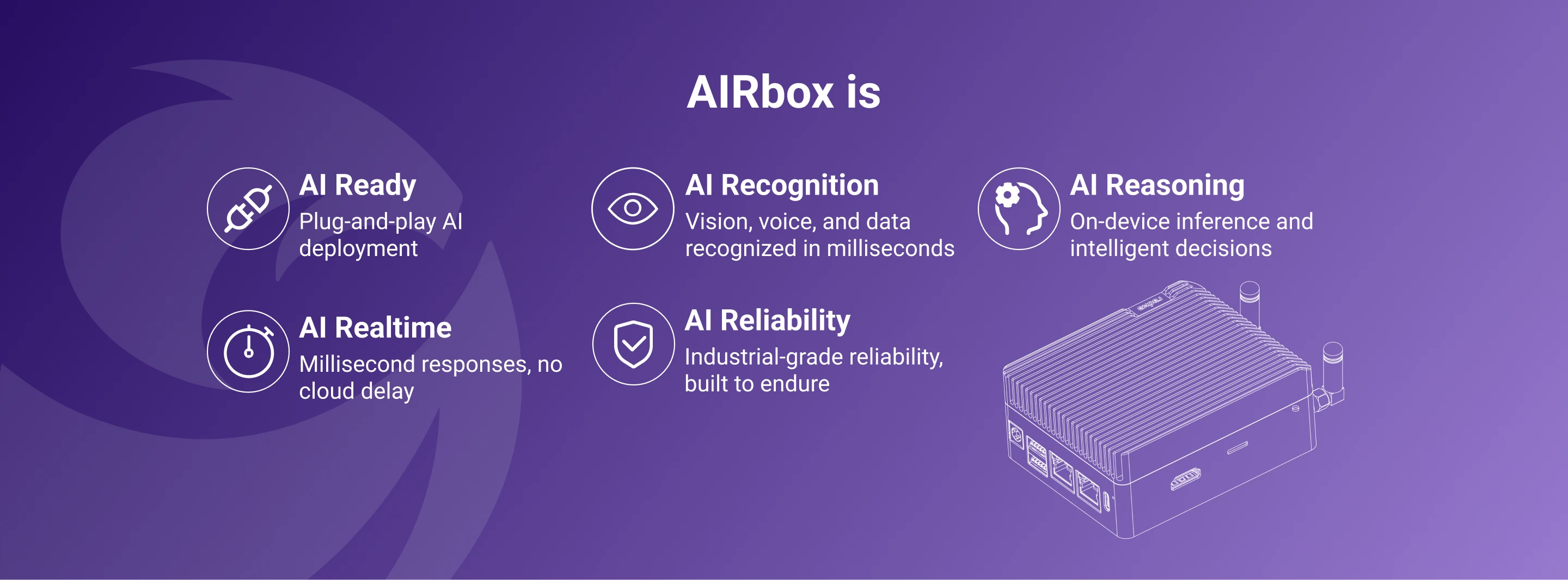 Fogwise AIRbox Q900 Official Release: Edge Intelligence, Ready from Day ...