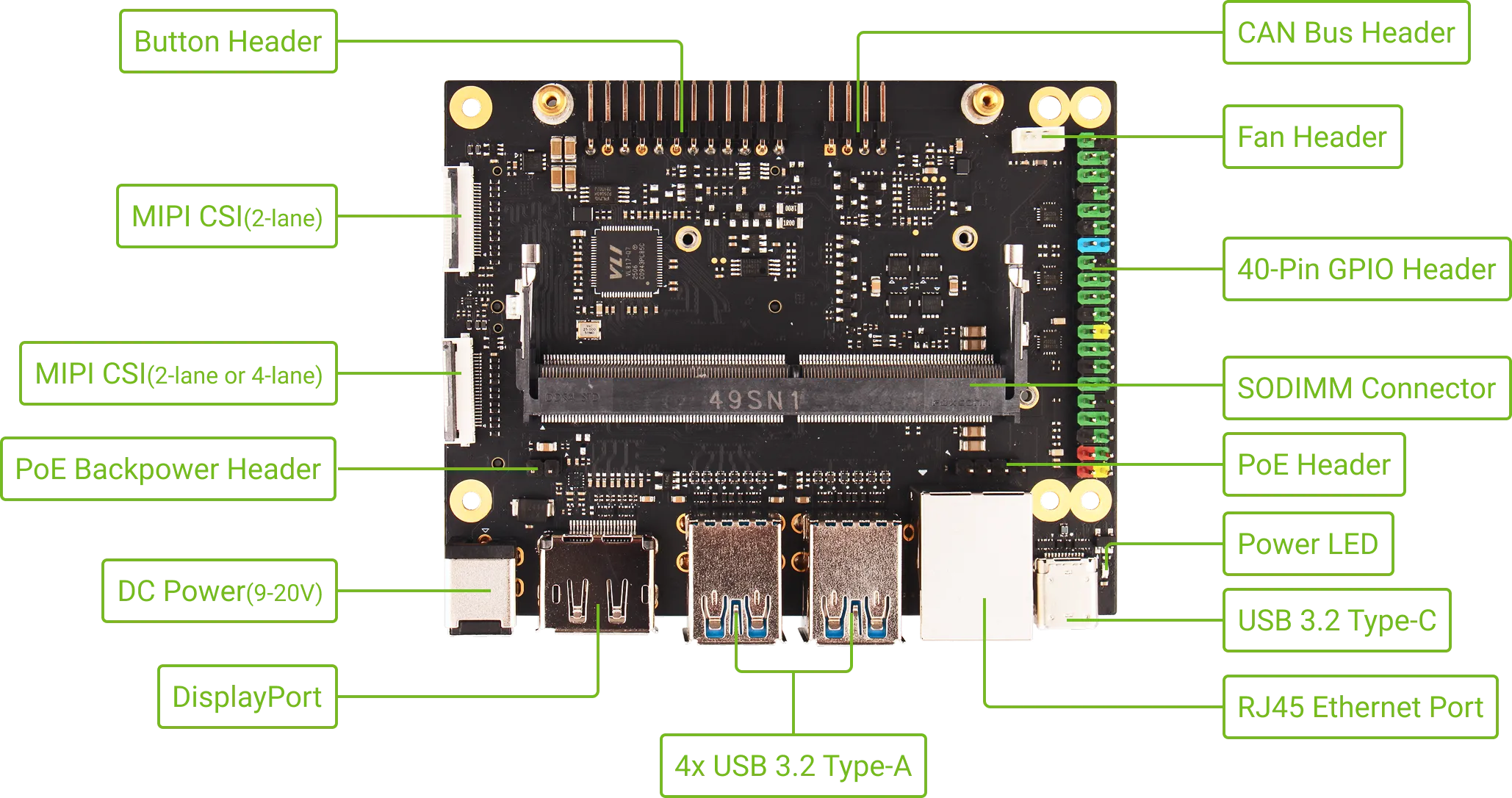 Radxa C200 Developer Kit